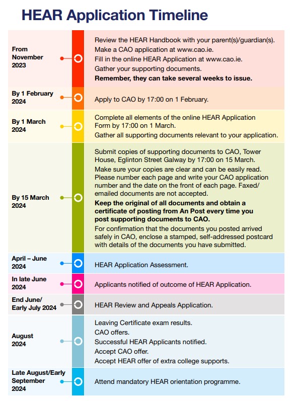 CAO Applicants: Your Guide to the DARE and HEAR Schemes